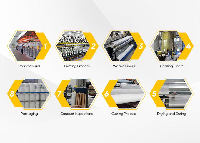 Fiberglass Mat - YuNiu Fiberglass