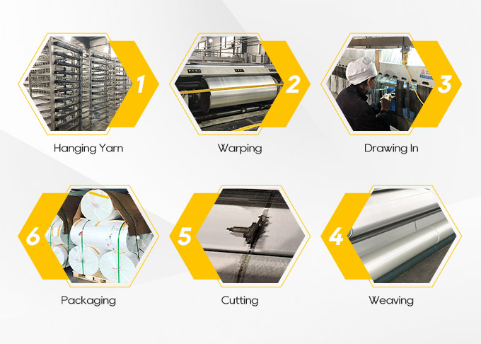 Fiberglass Fabric - YuNiu Fiberglass