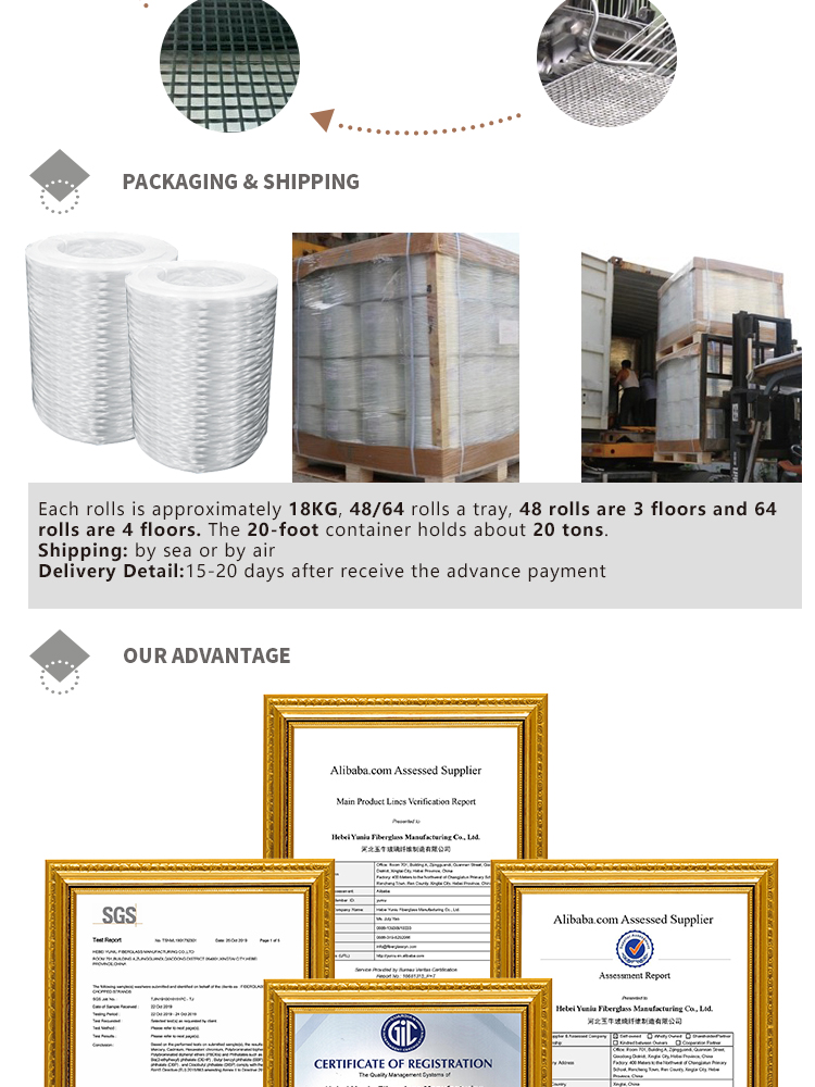 Fiberglass Direct Roving E glass - YuNiu Fiberglass