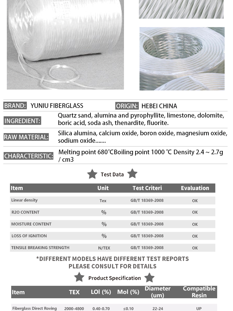 Fiberglass Direct Roving E glass - YuNiu Fiberglass